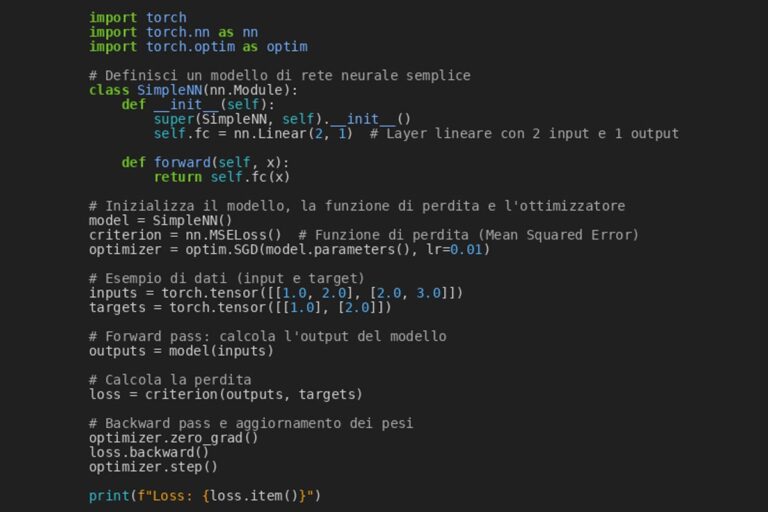 Python e Intelligenza Artificiale: Guida alle Migliori Librerie ...